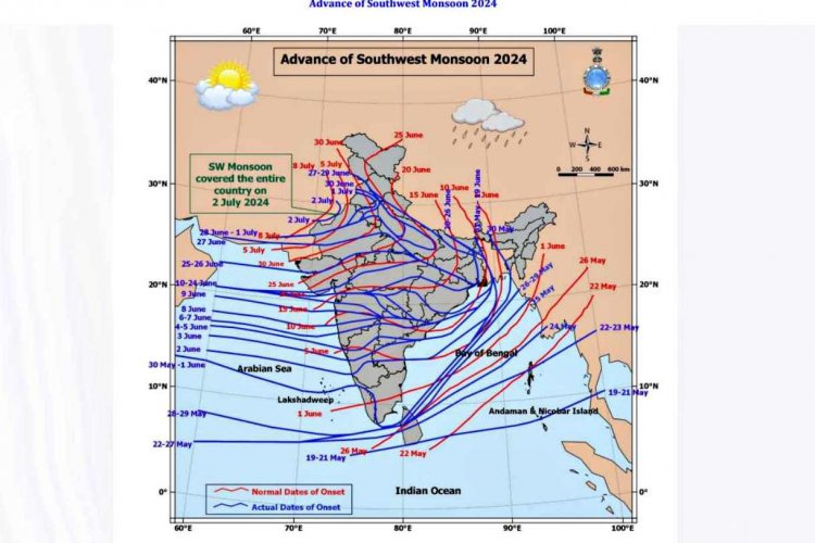 monsoon covered the country 6 days ahead of schedule july forecast to ...
